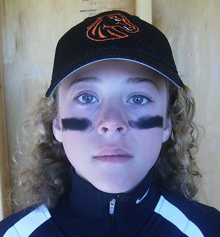 Player Stats: Cameron Alber